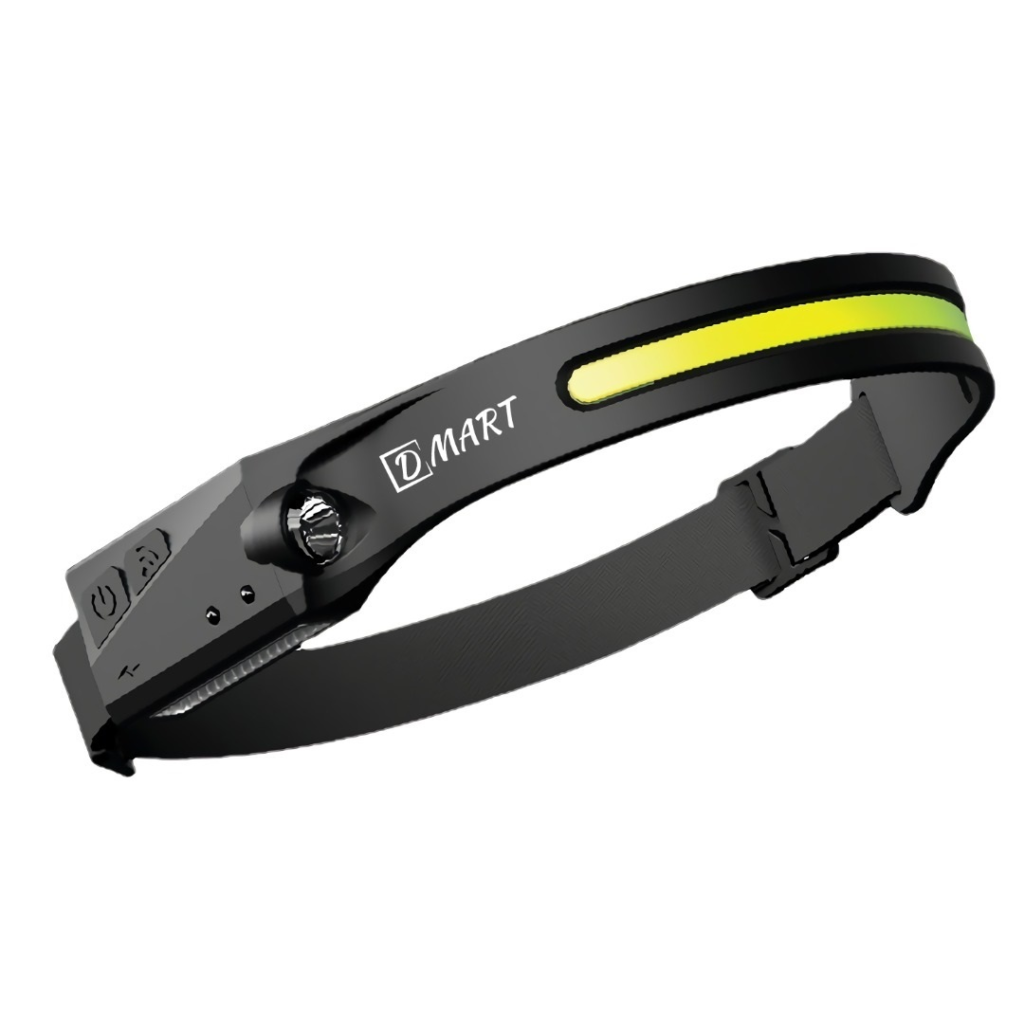 Outdoor Multi-function LED Rechargeable Head Lamp - HurriaJ